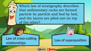 Activity for Demo ............................2.pptx