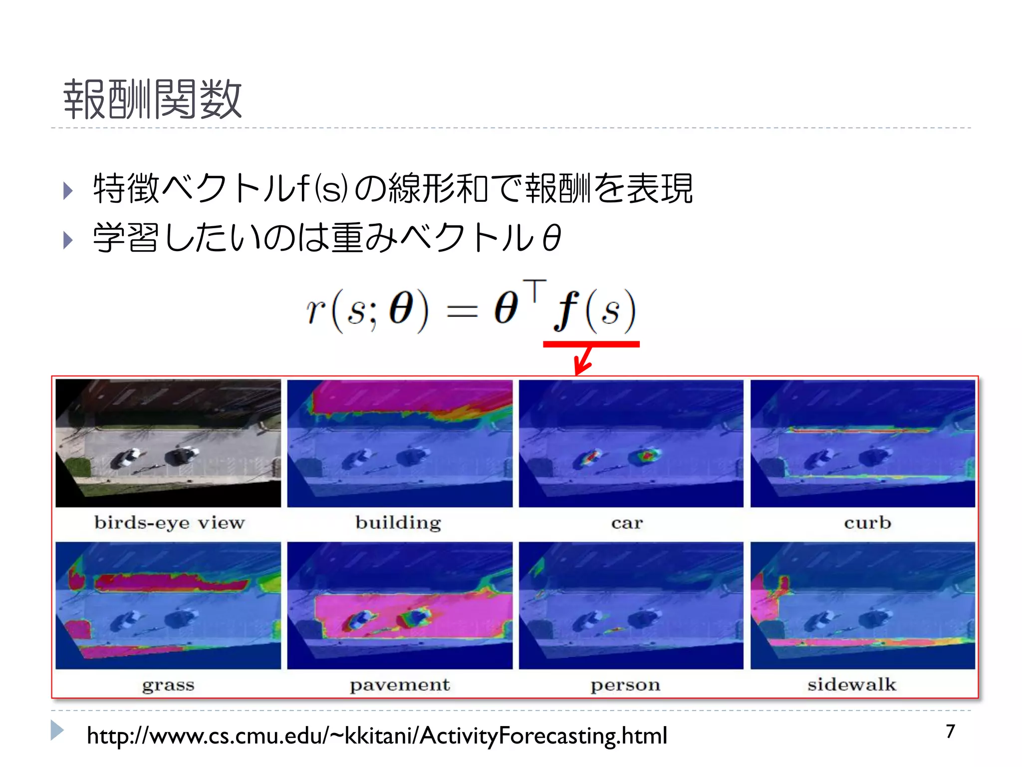 Activity forecasting | PPT