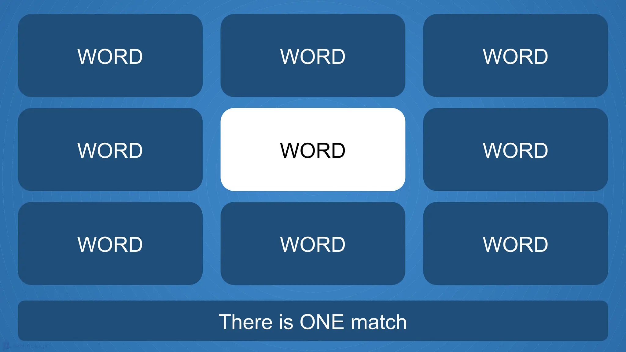 MATCH A WORD-PAIRING ACTIVITY IN AL LEVELS | PPTX