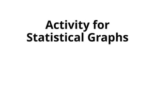 Activity for Constructing and Interpreting Statistical Graphs.pptx