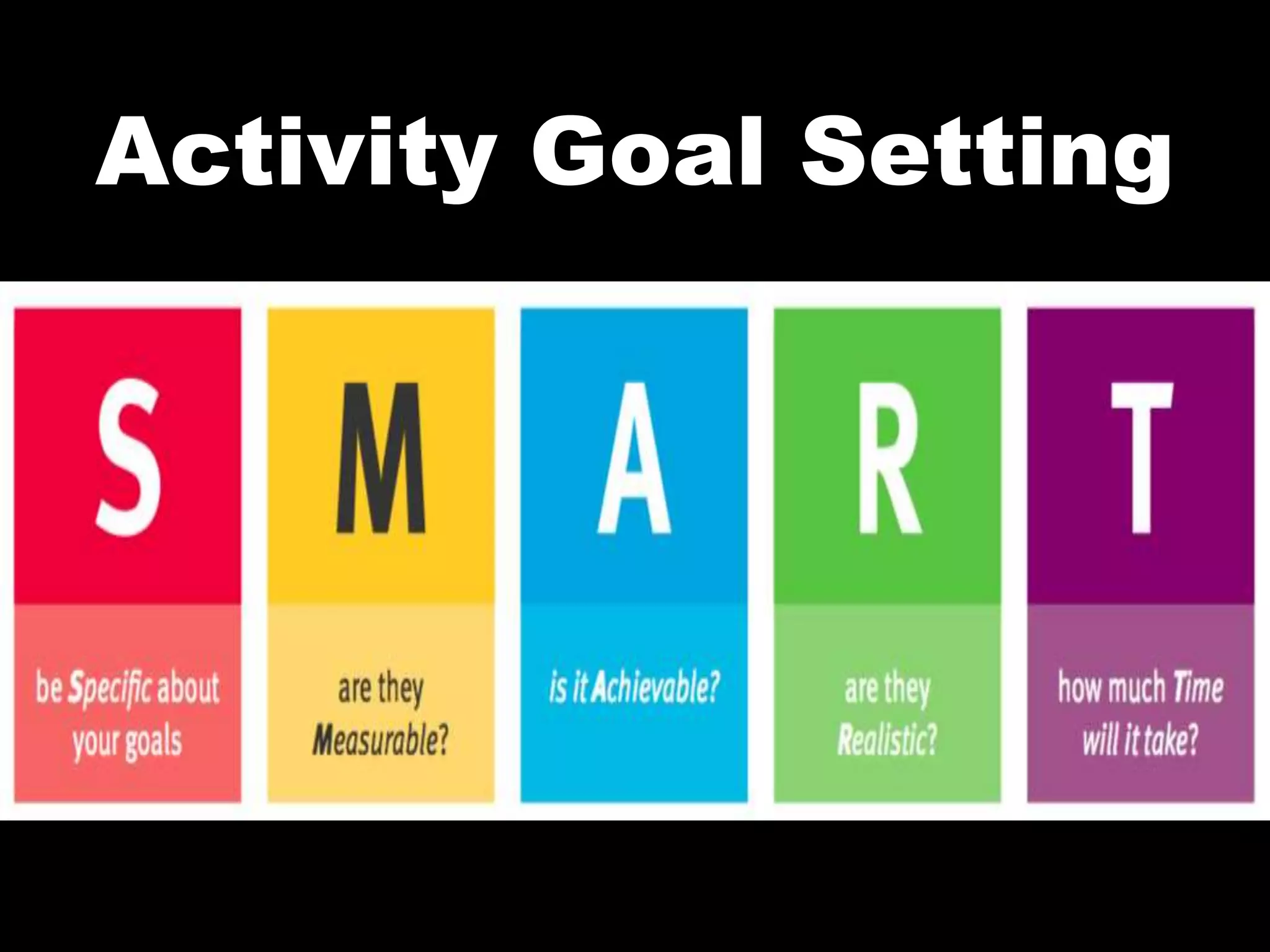 Activity Goal Setting | PPT