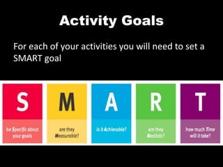 Activity Goal Setting | PPT