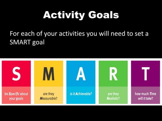 Activity Goal Setting | PPT