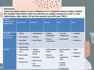 Activity (Group 8).pptx