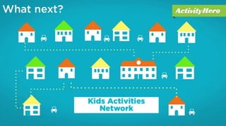 Activityhero Pitch Deck | PPT