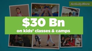 Activityhero Pitch Deck | PPT