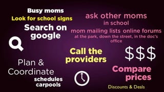 Activityhero Pitch Deck | PPT