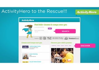 ActivityHero | PPT