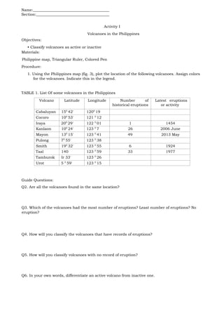 Volcanic Activity Grade 9 science .docx