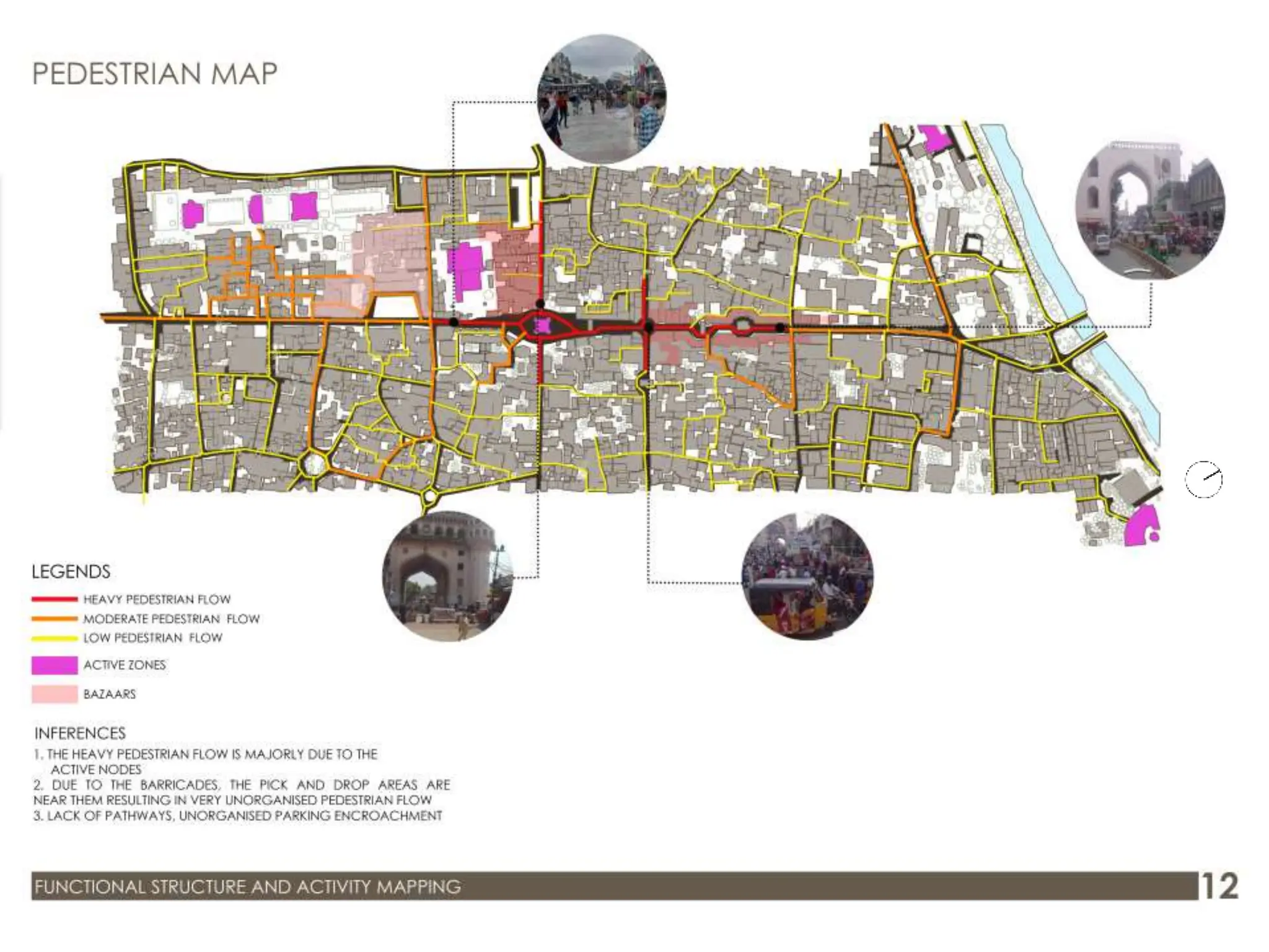 ACTIVITY MAPPING URBAN PLLANING AND ITS ASPECTS | PPTX
