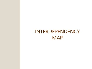 ACTIVITY MAPPING URBAN PLLANING AND ITS ASPECTS | PPTX