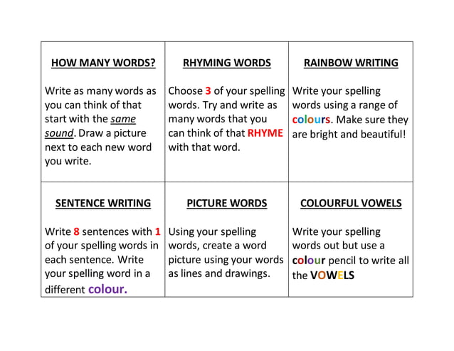 Activity matrix | PPT