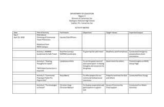 Activity matrix | DOCX