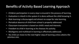 Activity Method.pptx