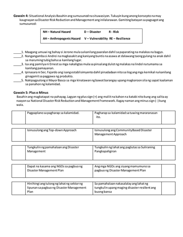 Activity Module ap10 for remedial | DOCX