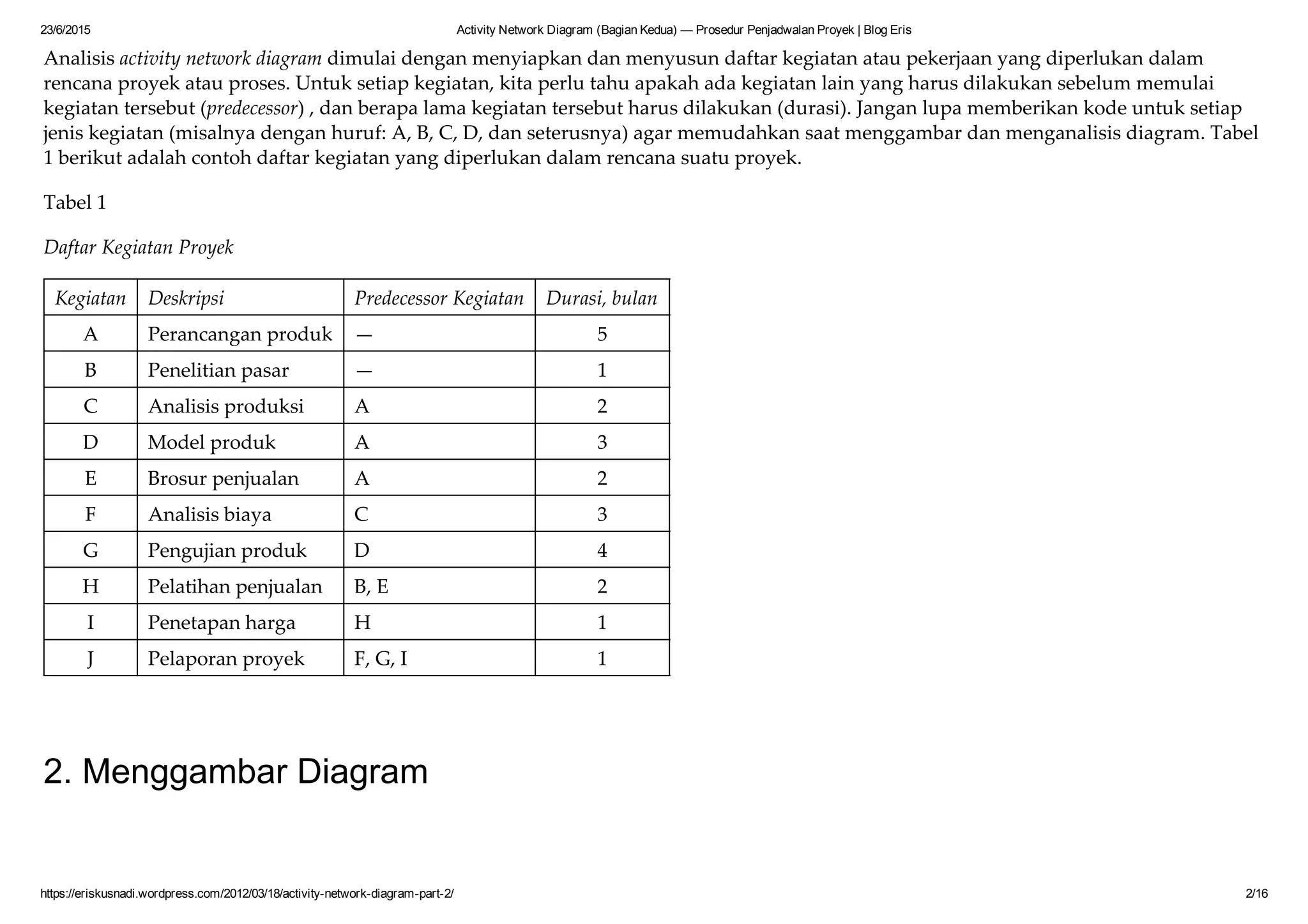 Activity network diagram (bagian kedua) — prosedur penjadwalan proyek ...