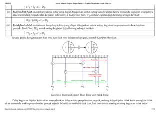 Activity network diagram (bagian kedua) — prosedur penjadwalan proyek ...