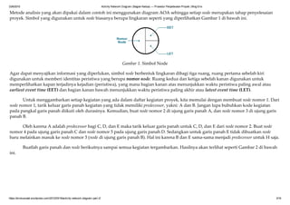 Activity network diagram (bagian kedua) — prosedur penjadwalan proyek ...