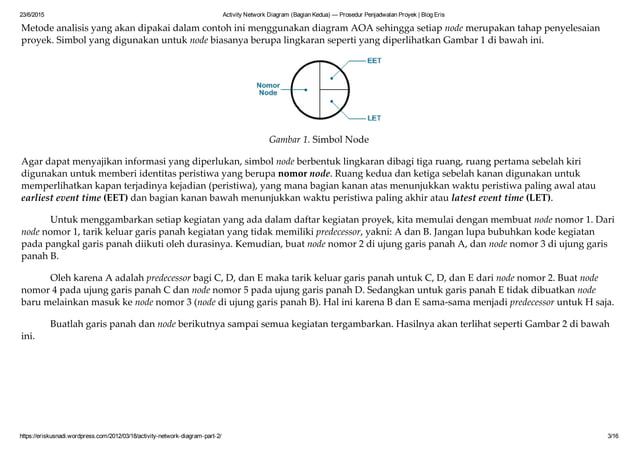 Activity network diagram (bagian kedua) — prosedur penjadwalan proyek blog eris | PPT