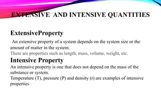 Activity No. 1 Hafiz Abdul Mannan.pptx