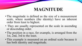 Activity No. 1 Hafiz Abdul Mannan.pptx