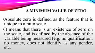 Activity No. 1 Hafiz Abdul Mannan.pptx