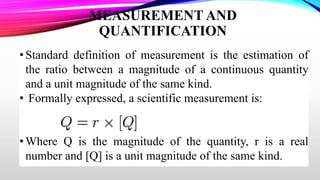 Activity No. 1 Hafiz Abdul Mannan.pptx
