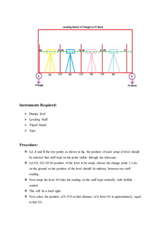 Activity no 1 | DOCX