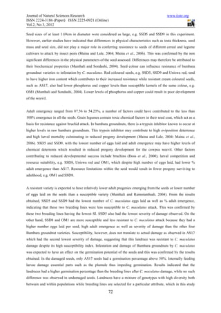 Activity of callosobruchus maculatus (f.) (coleoptera bruchidae) on ...