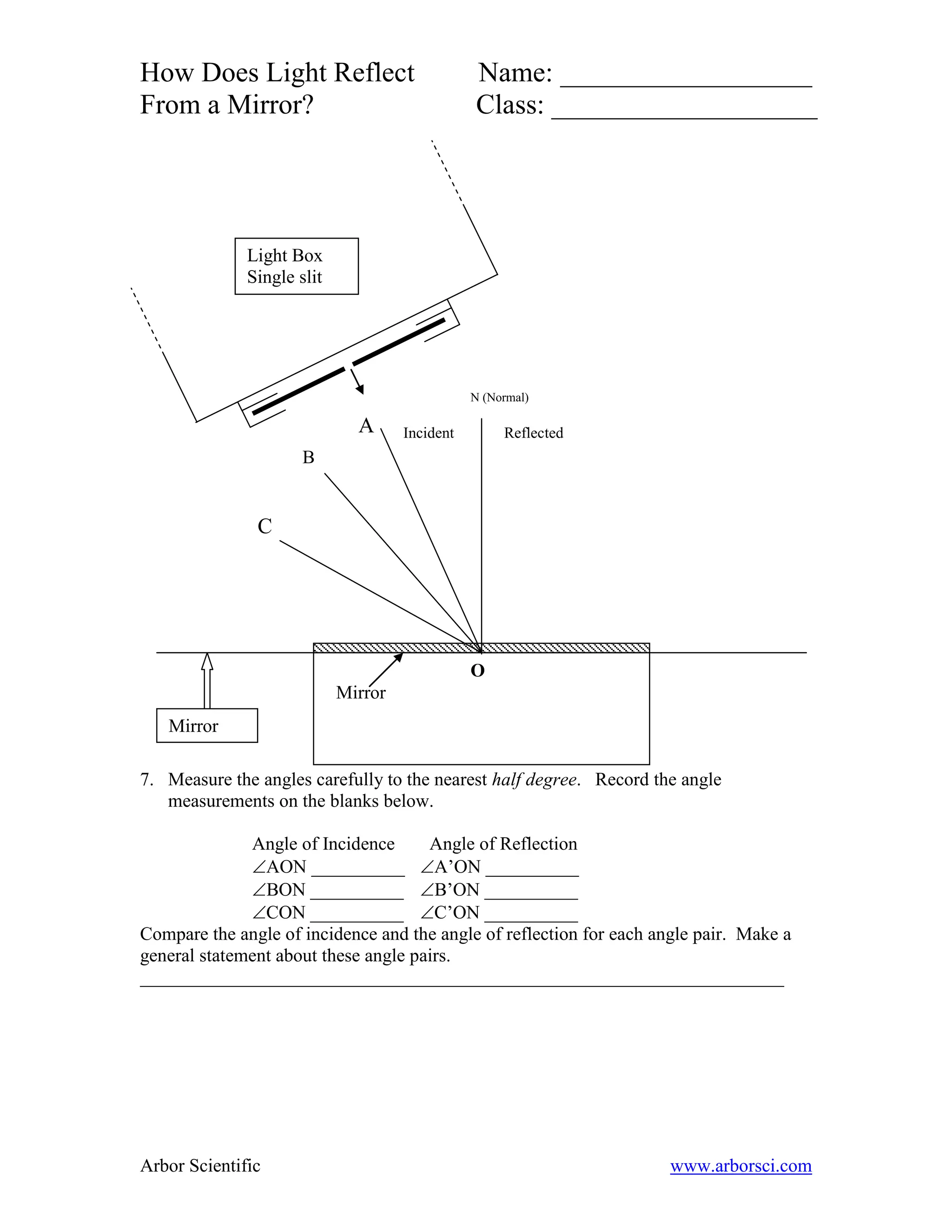 Activity on reflection | PDF | Physics | Science