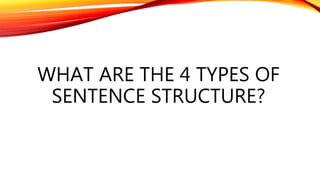 Activity on sentence structure | PPT