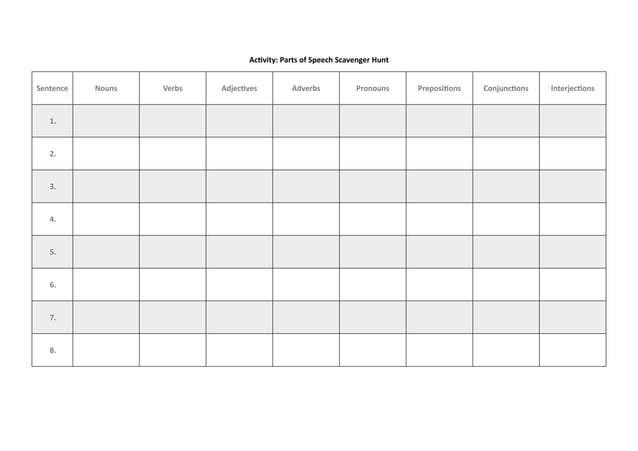 Activity Parts of Speech Scavenger Hunt.pdf
