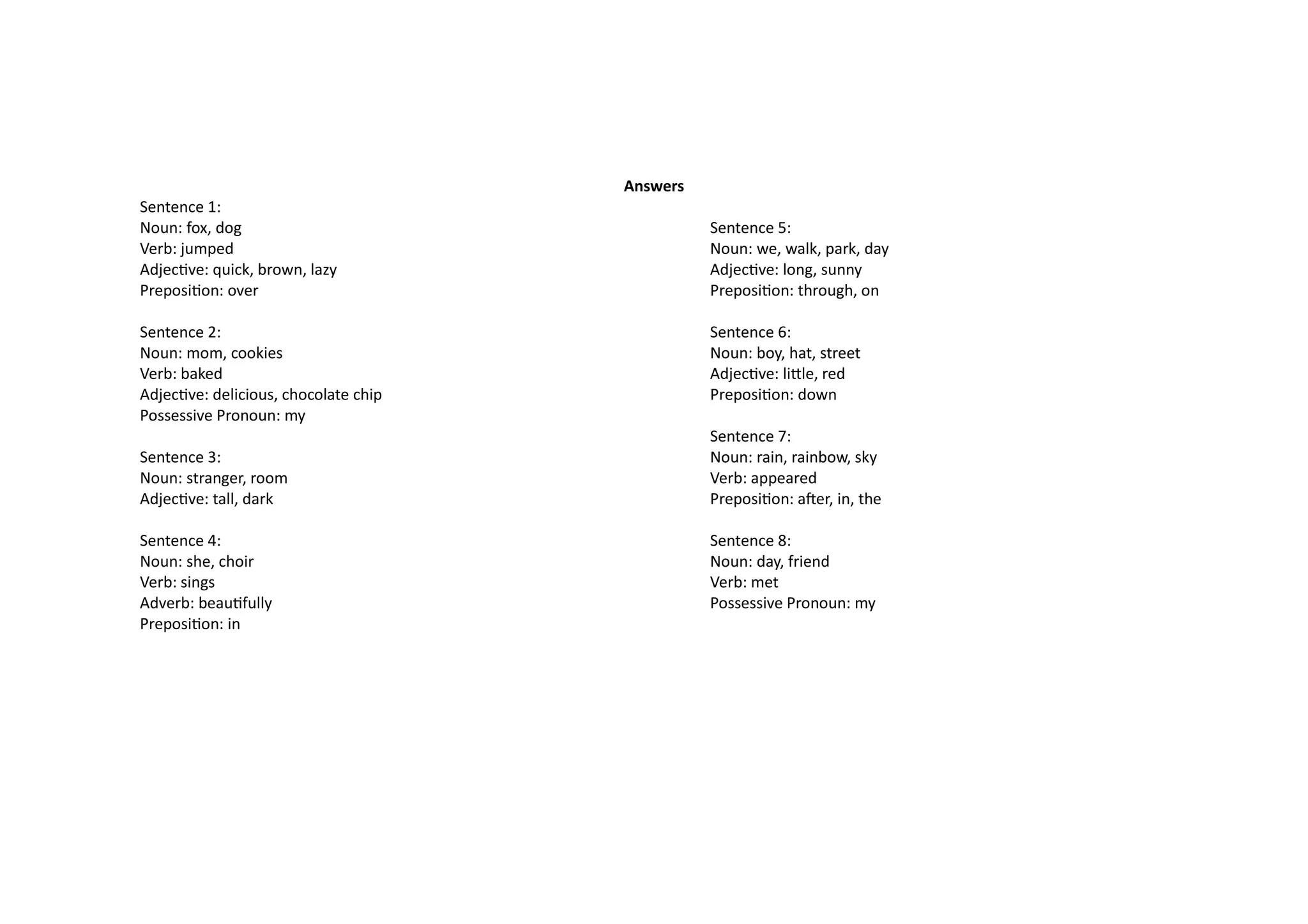 Activity Parts of Speech Scavenger Hunt.pdf