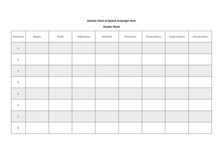 Activity Parts of Speech Scavenger Hunt.pdf