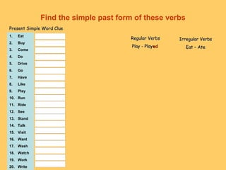 Activity Past Tense | PPT