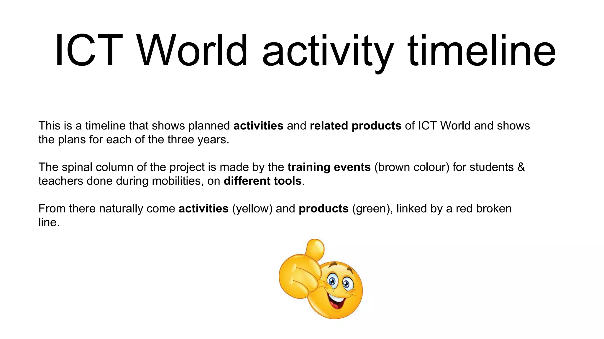 Activity plan of ICT World | PPT