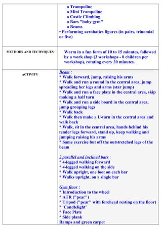 Activity plan sport show | DOC