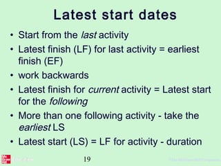 Activity planning | PPT