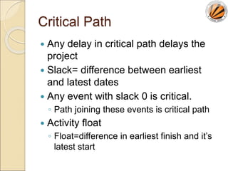 Activity planning.ppt