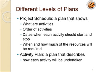 Activity planning.ppt