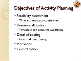 software project management Activity planning.ppt