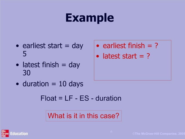 Activity Planning Scheduling 2-compressed (1).ppt