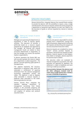 Activity plus operational dashboard for Oracle Apps | PDF