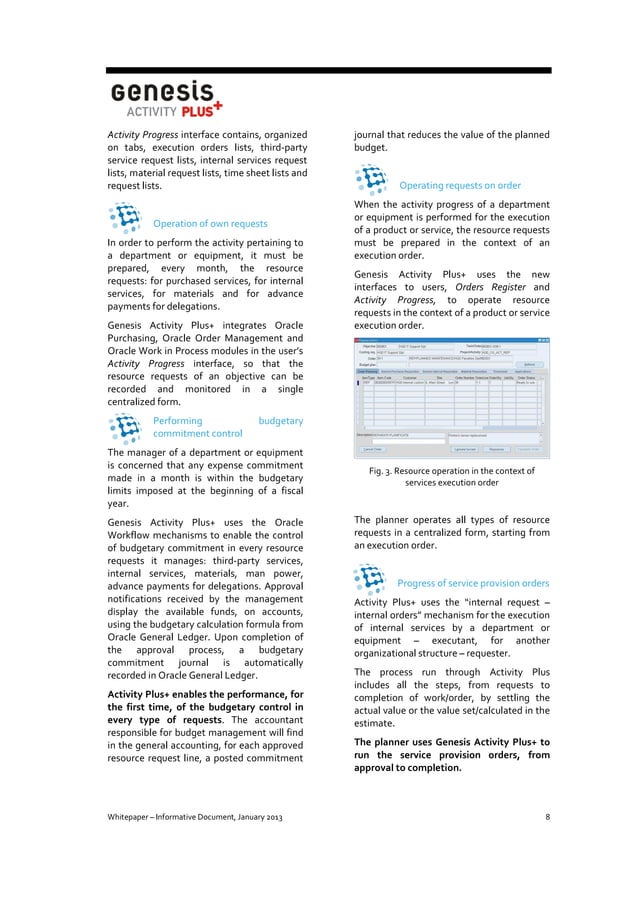 Activity plus operational dashboard for Oracle Apps | PDF