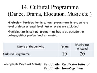 Activity Points Instructions - B-Tech (1).ppsx