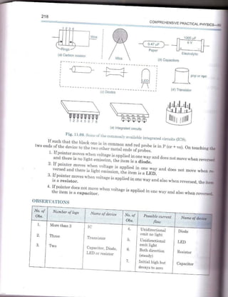 activity_procedure.pdf