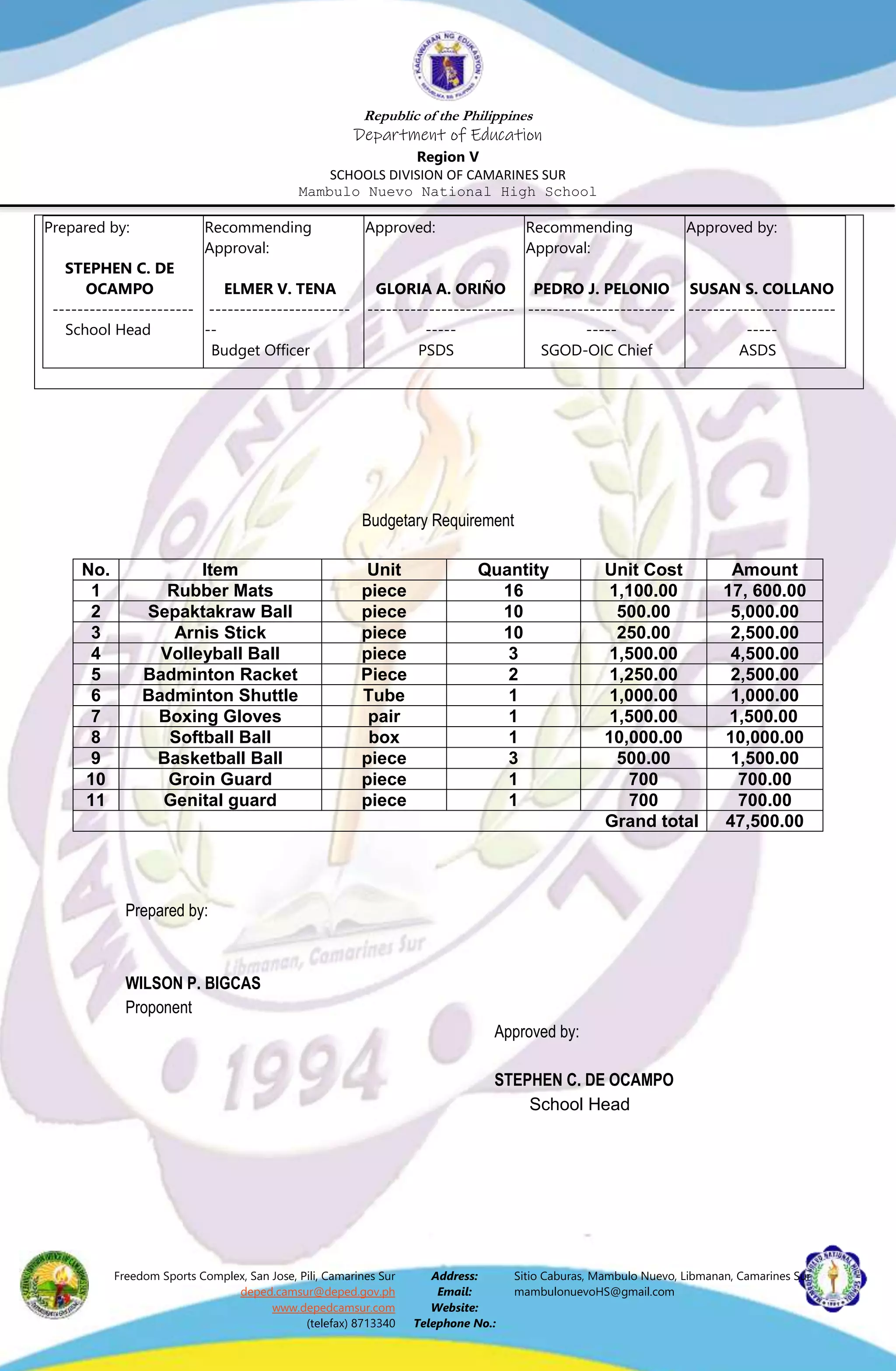ACTIVITY PROPOSAL.docx