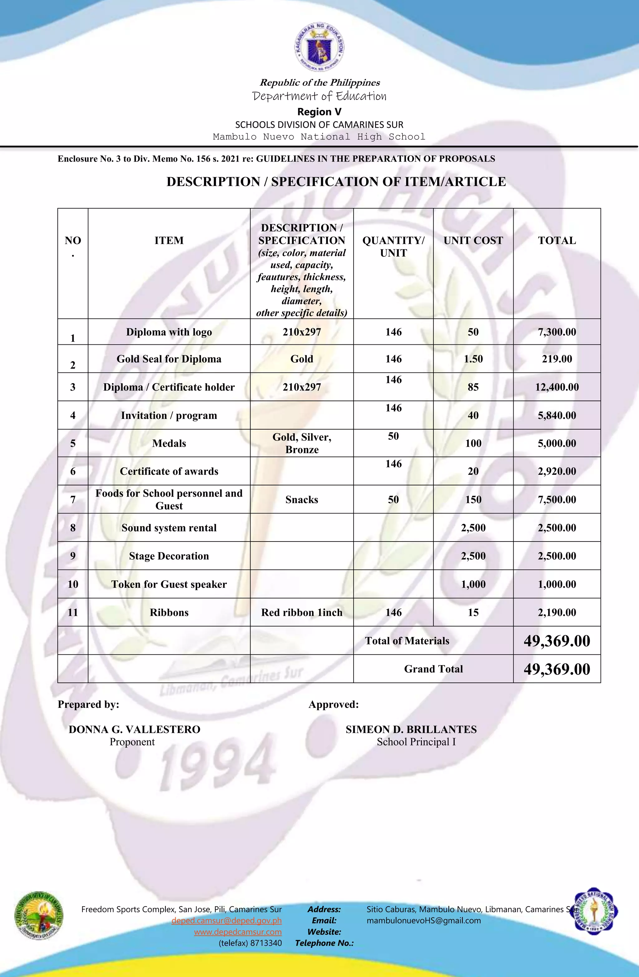 ACTIVITY PROPOSAL.docx
