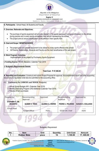 ACTIVITY PROPOSAL.docx