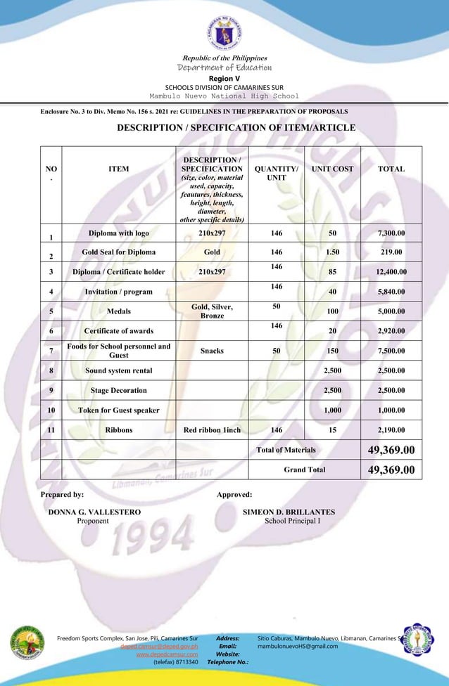 ACTIVITY PROPOSAL.docx